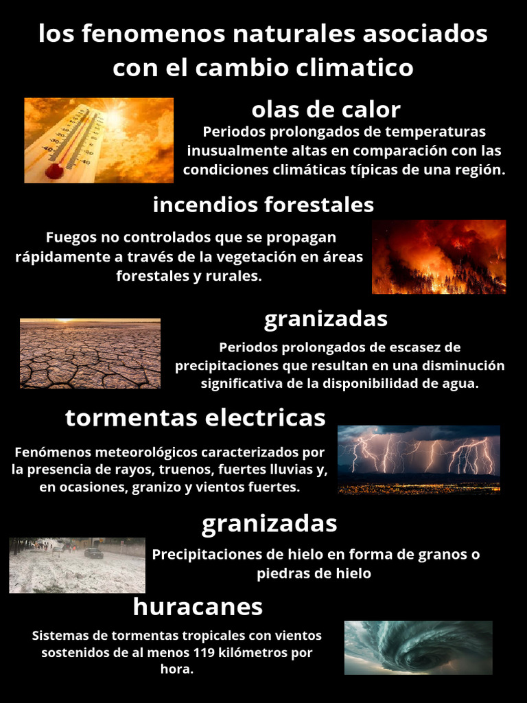 Los Fenomenos Naturales Asociados Con El Cambio Climatico | PDF
