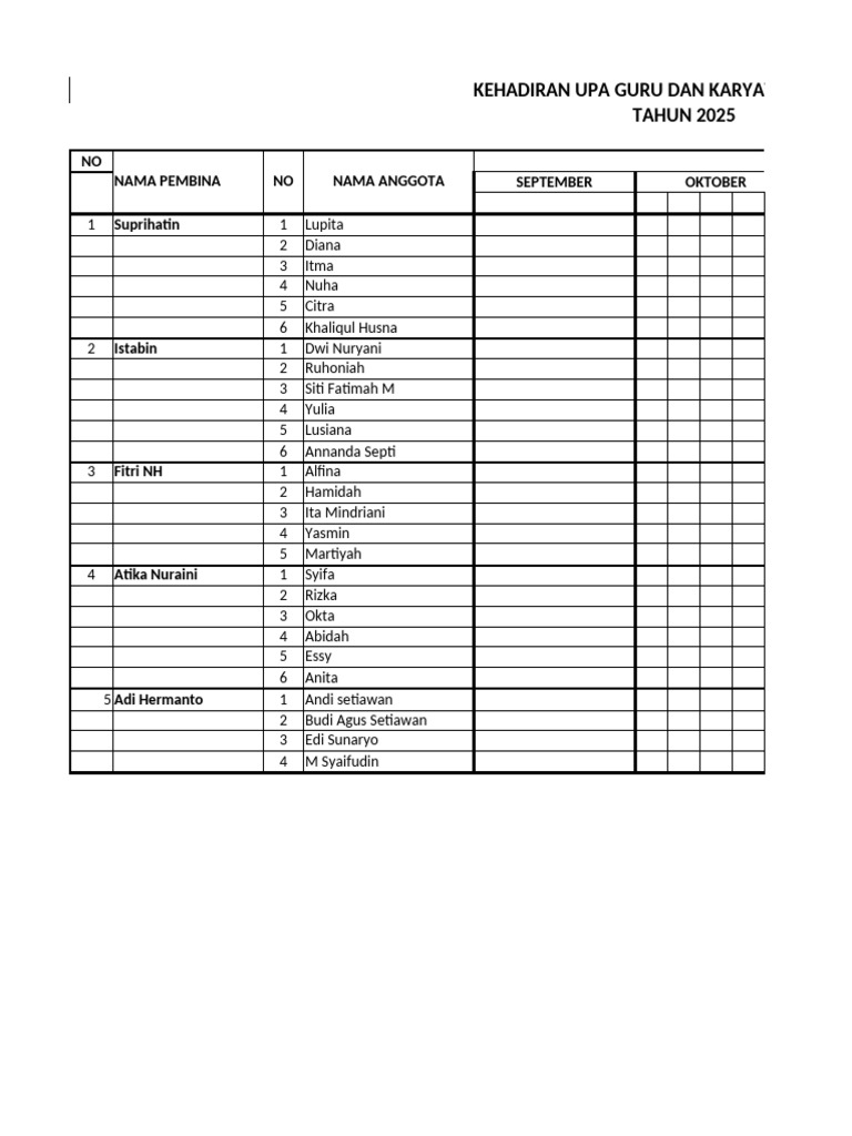 Absensi Kehadiran Guru Dan Karyawan Smpit BM | PDF
