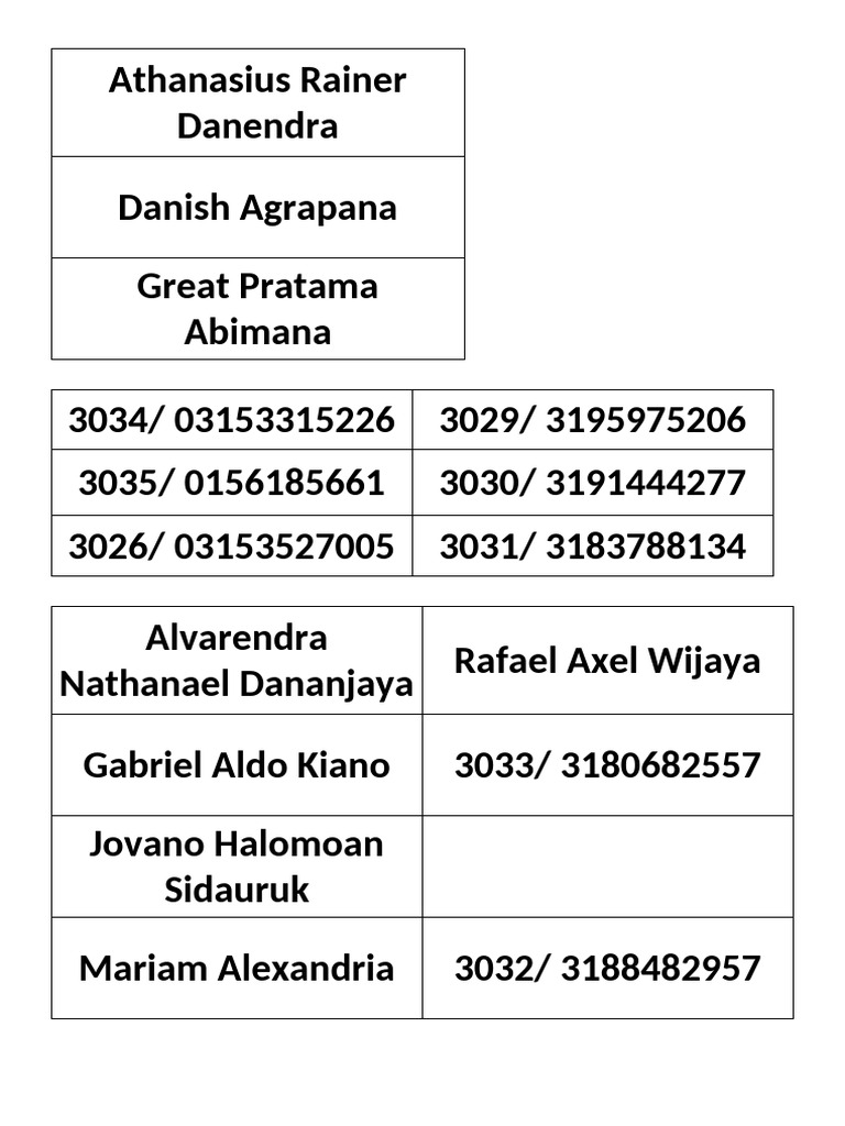 Label Nama Rapot | PDF