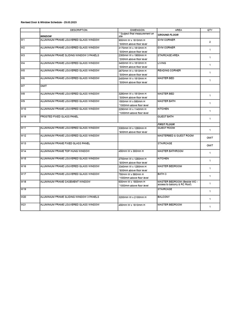 Door & Window Schedule for Bangsar Home | PDF | Window | Glass Art