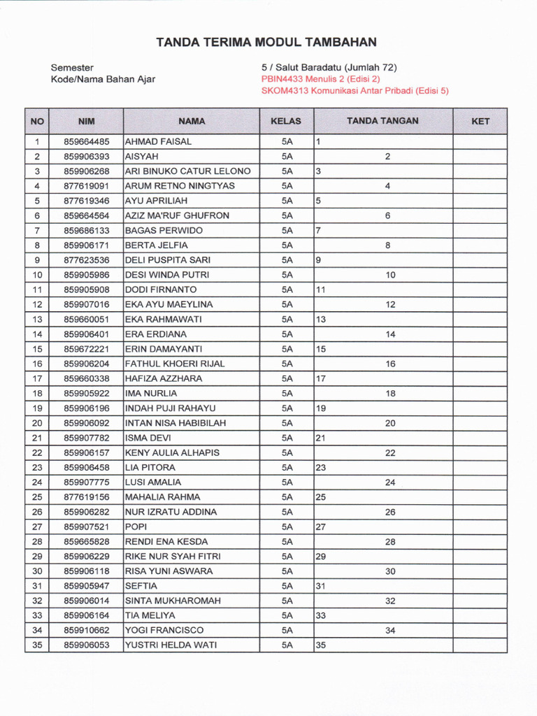 Modul Tambahan 5 Dan 8 | PDF