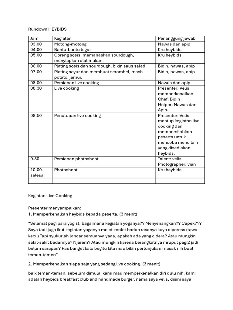 Jadwal Rundown Dan Guideline Live Cooking | PDF