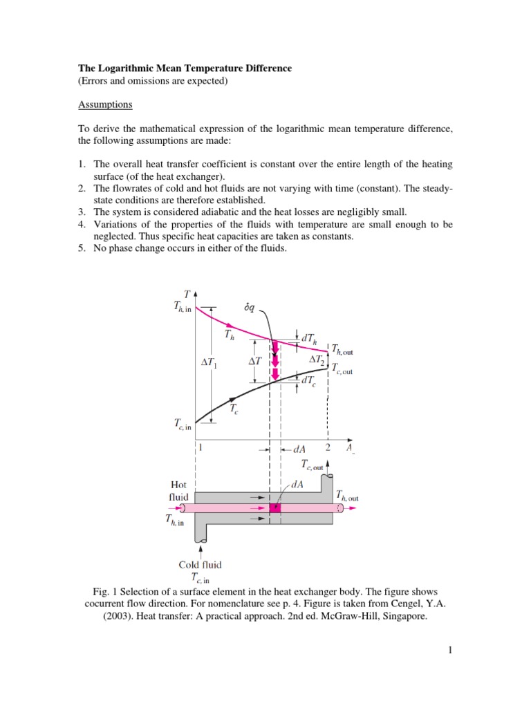 The Logarithmic Mean Temperature Difference | PDF | Heat | Temperature