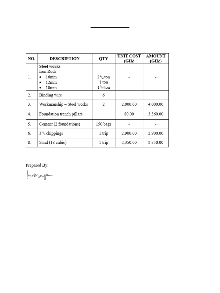 Requisition - 6-10-2025 | PDF