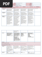 Program For Investiture Tagalog Version Script and Spiel 1 | PDF