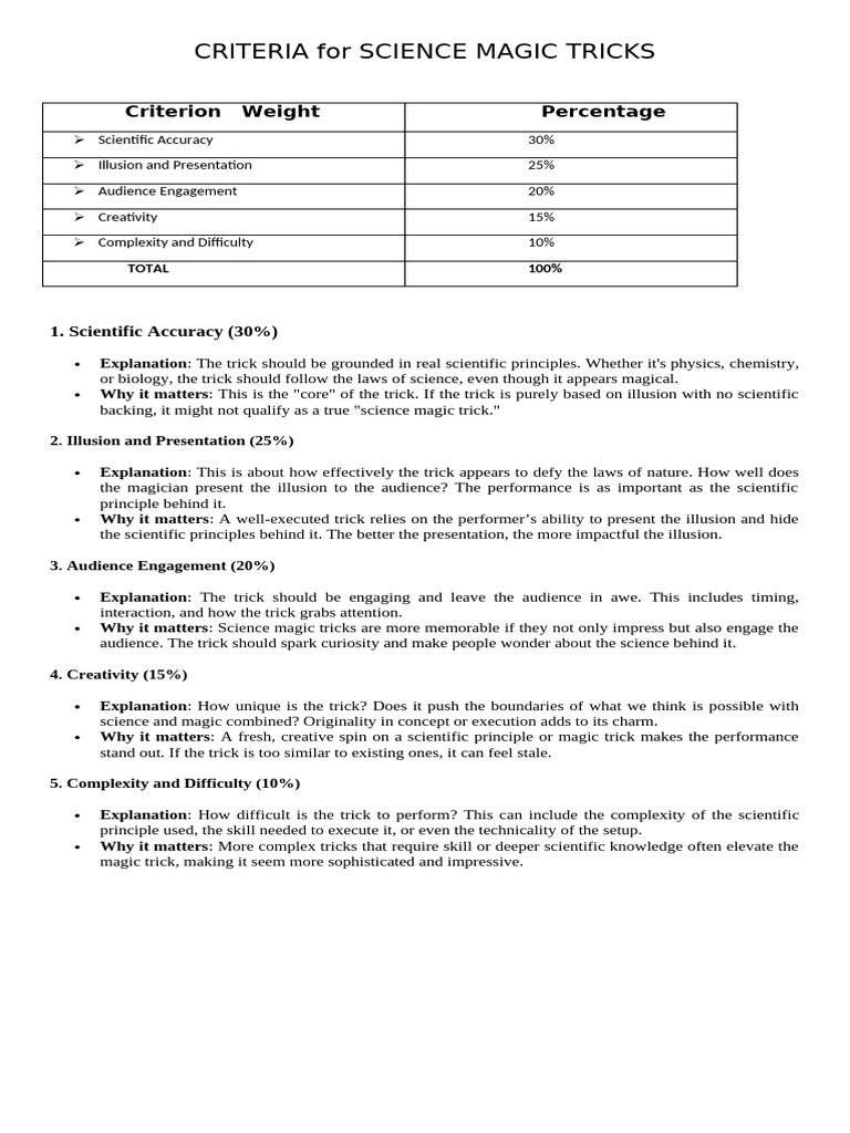 Science Magic Trick Evaluation Criteria | PDF | Magic (Illusion) | Science