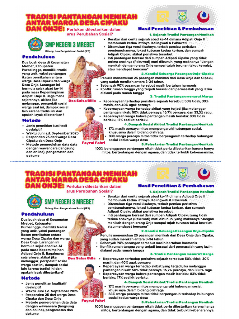Brosur LPIR SMPN 3 Mrebet | PDF