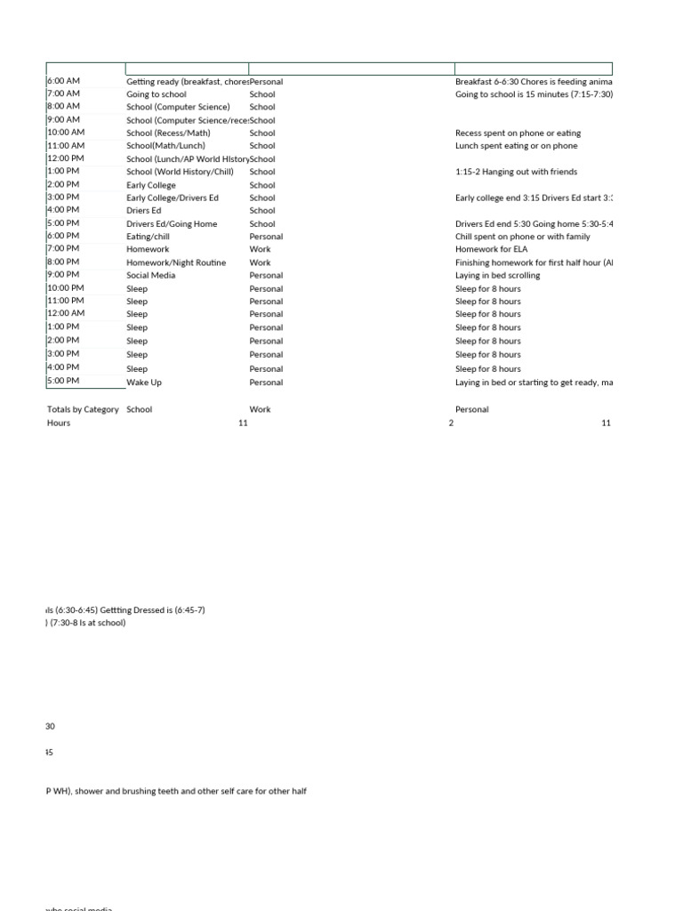 Time Tracking Log With Formulas | PDF | Learning Methods | Education Theory