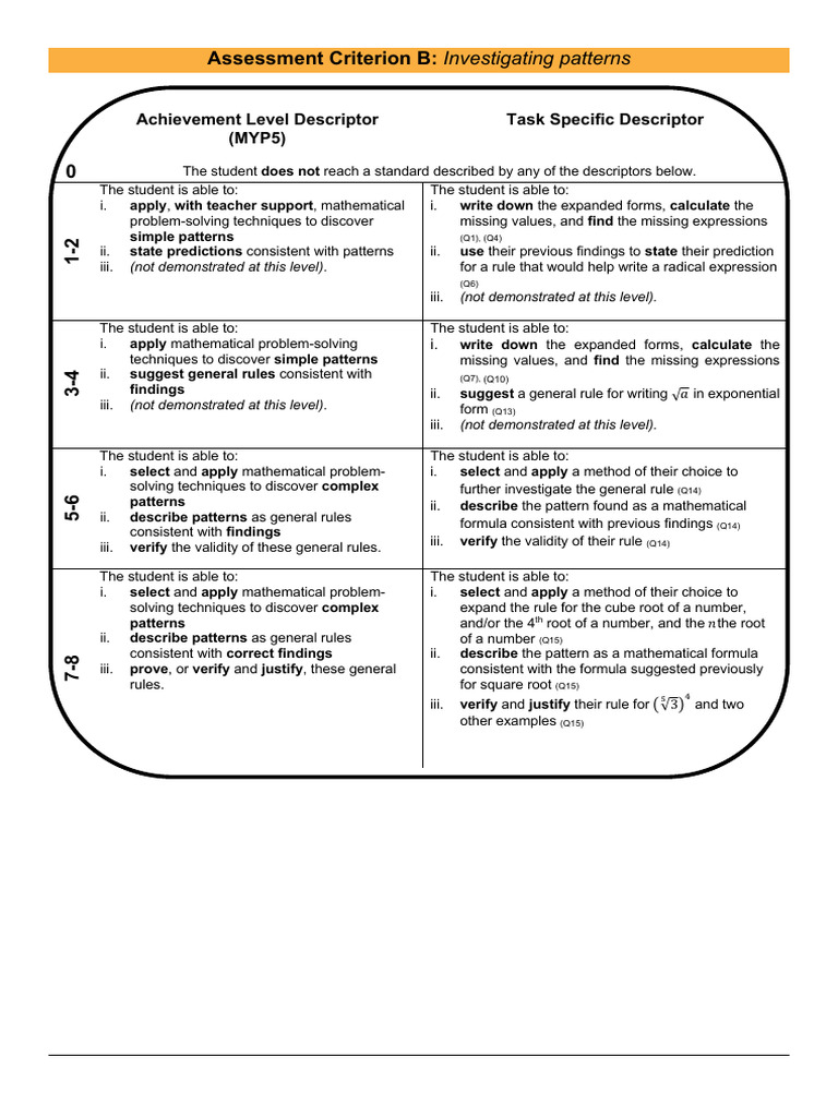 Investigating Patterns in Exponents | PDF | Numbers | Square Root