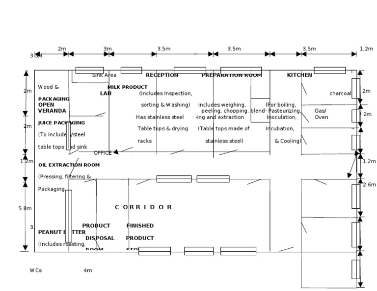 Agro Processing Drawing) | PDF