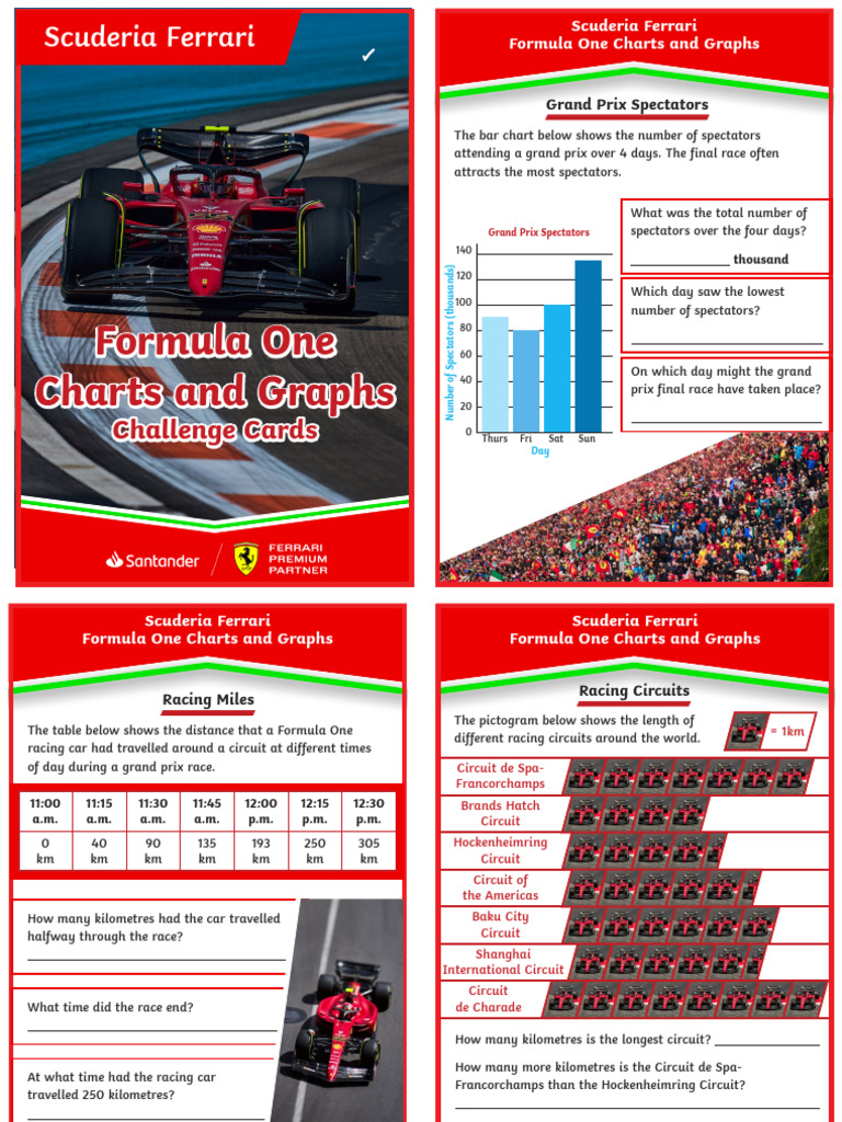 Mathematics Parabola | PDF | Formula One | Auto Racing