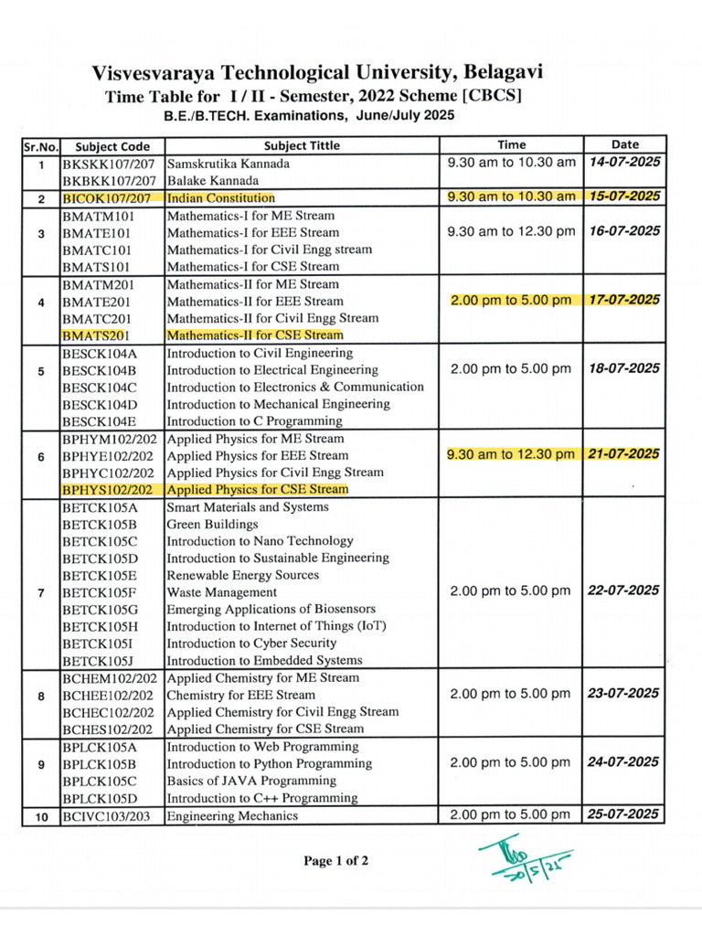 I & II Sem SEE Time Table 2024-25 | PDF | Engineering | Physical Sciences