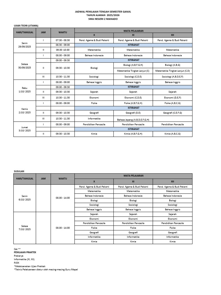 Jadwal PTS 2025 | PDF