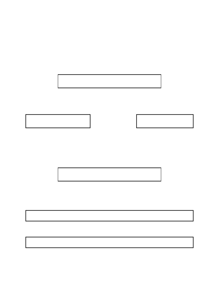 Career Communication Compass Worksheet | PDF