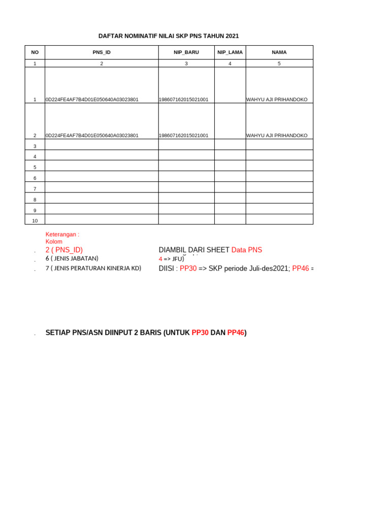 Template Import SKP Transform 2021 | PDF