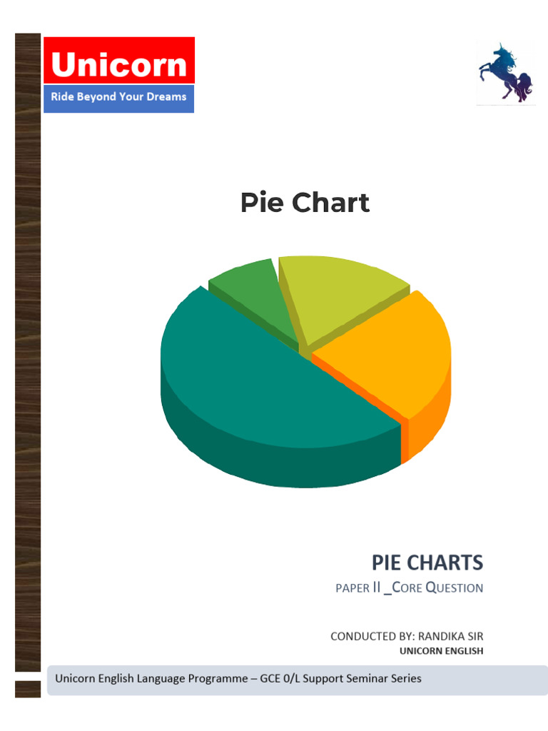 Pie Charts | PDF