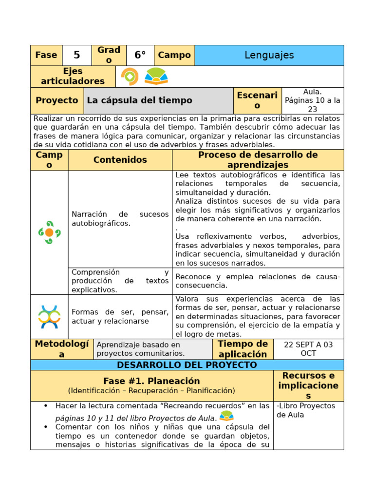 Proyecto Escolar: Cápsula del Tiempo | PDF | Adverbio