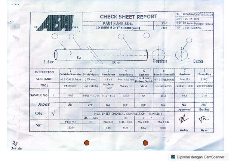 MTC Anchor Bolt M19 (3 4 Inch) | PDF