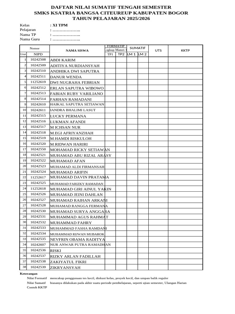Nilai UTS SMKS Ksat. Bangsa 2025/2026 | PDF