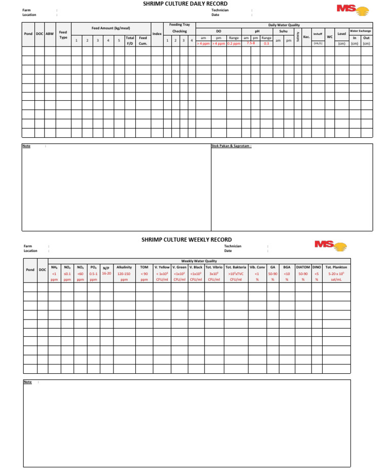 Shrimp Culture Daily & Weekly Records | PDF | Oceanography | Water