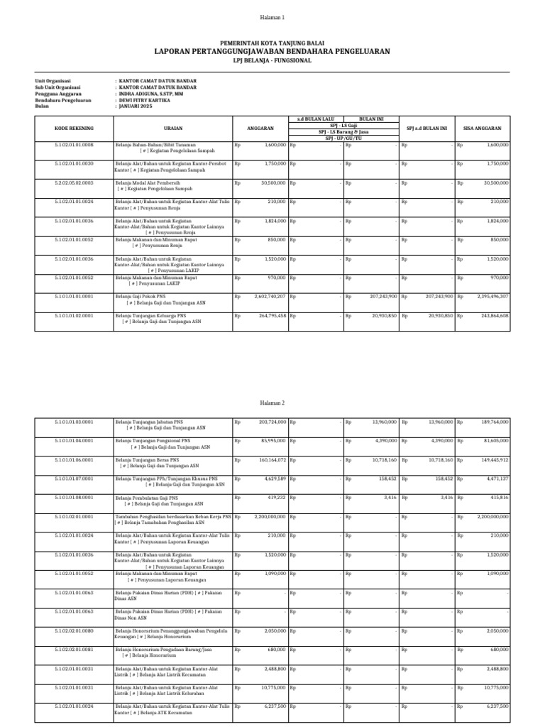 SPJ Fungsional | PDF