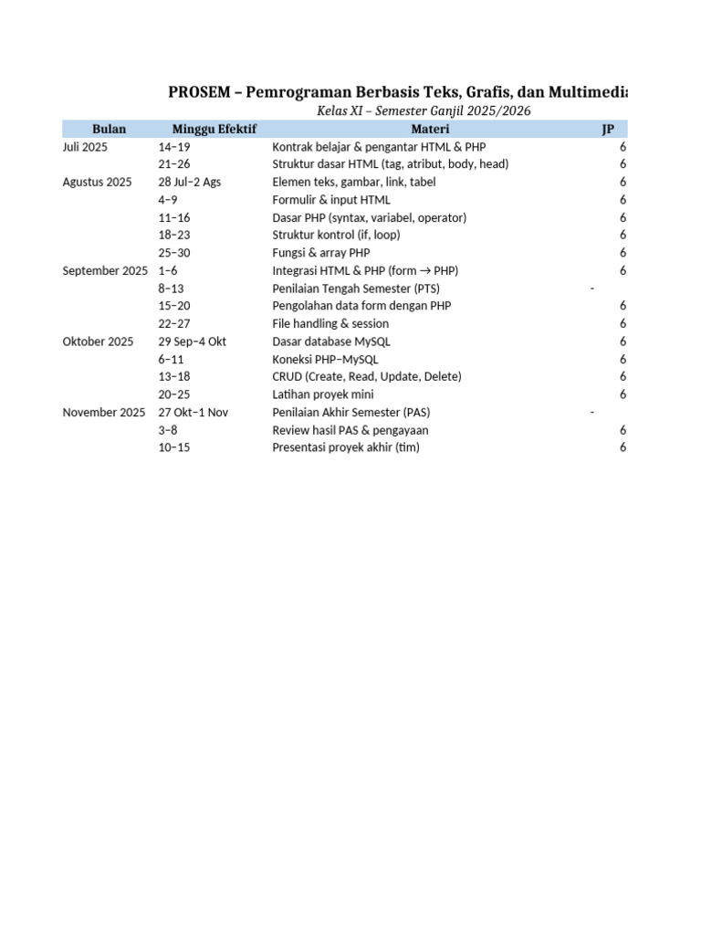 Prosem RPL Xi Ganjil 2025 2026 | PDF