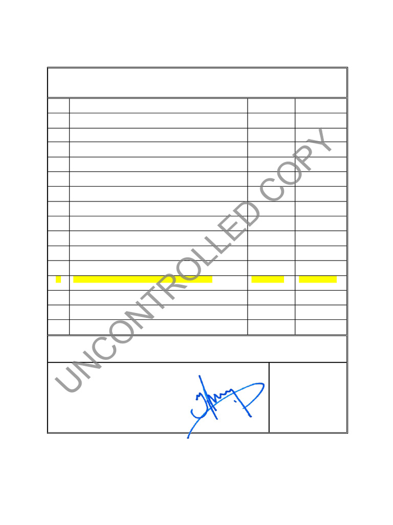 HSEP 6.5.01 Internal Audit Issue 3 | PDF | Audit | Internal Audit