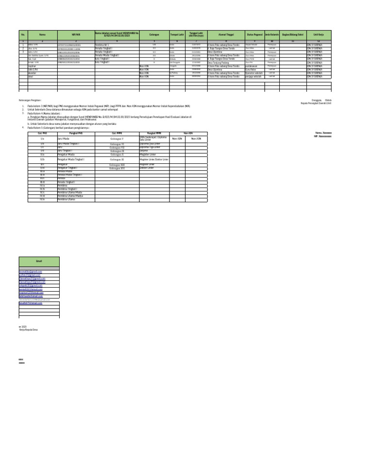 Lampiran Surat Presensi Online | PDF