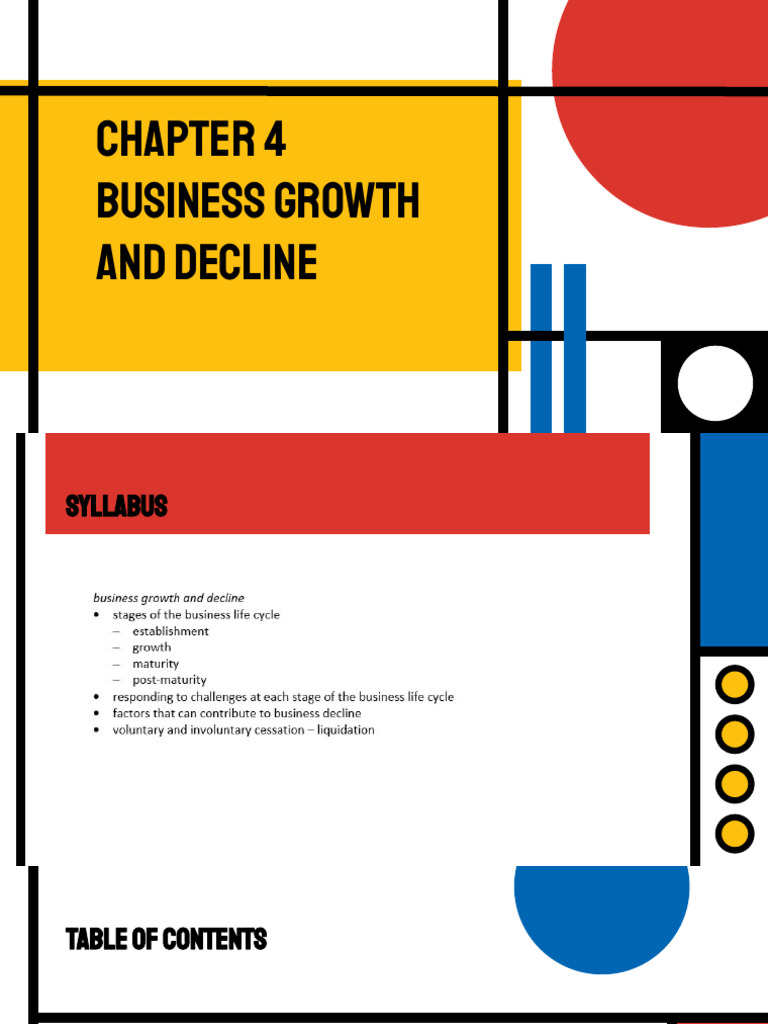 Business Growth and Decline Overview | PDF | Insolvency | Bankruptcy
