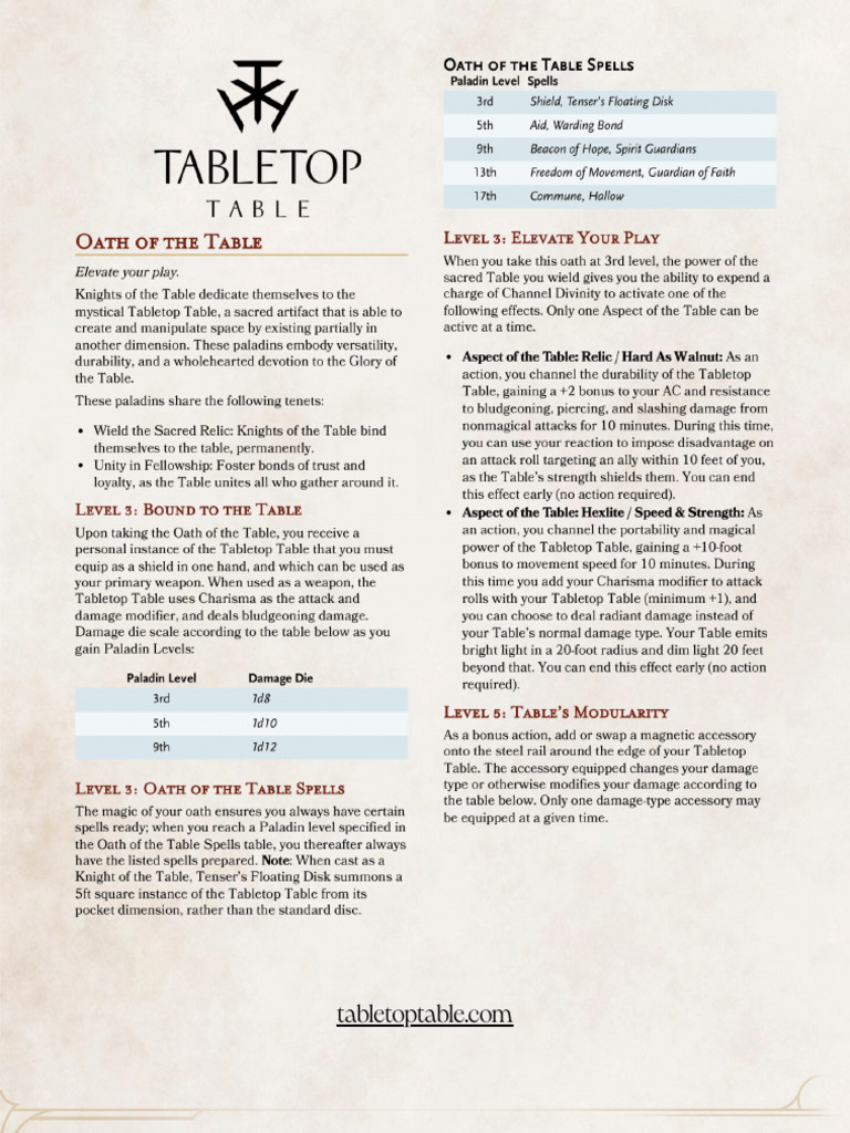 Oath of The Tabletop Table Paladin Subclass | PDF