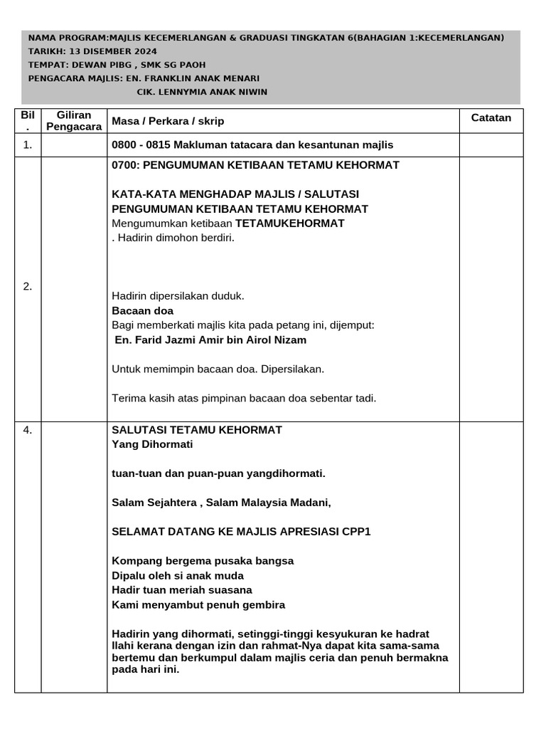 Majlis Apresiasi CPP1 2024: Skrip dan Protokol | PDF