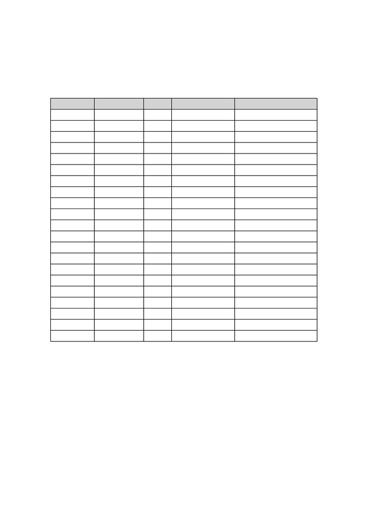 Tabla de Conversiones Químicas Simplificada | PDF