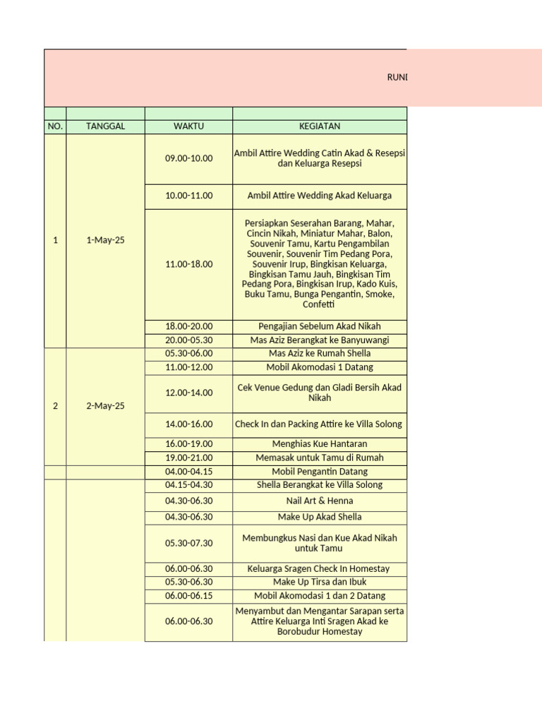 Rundown Akad Nikah dan Resepsi | PDF