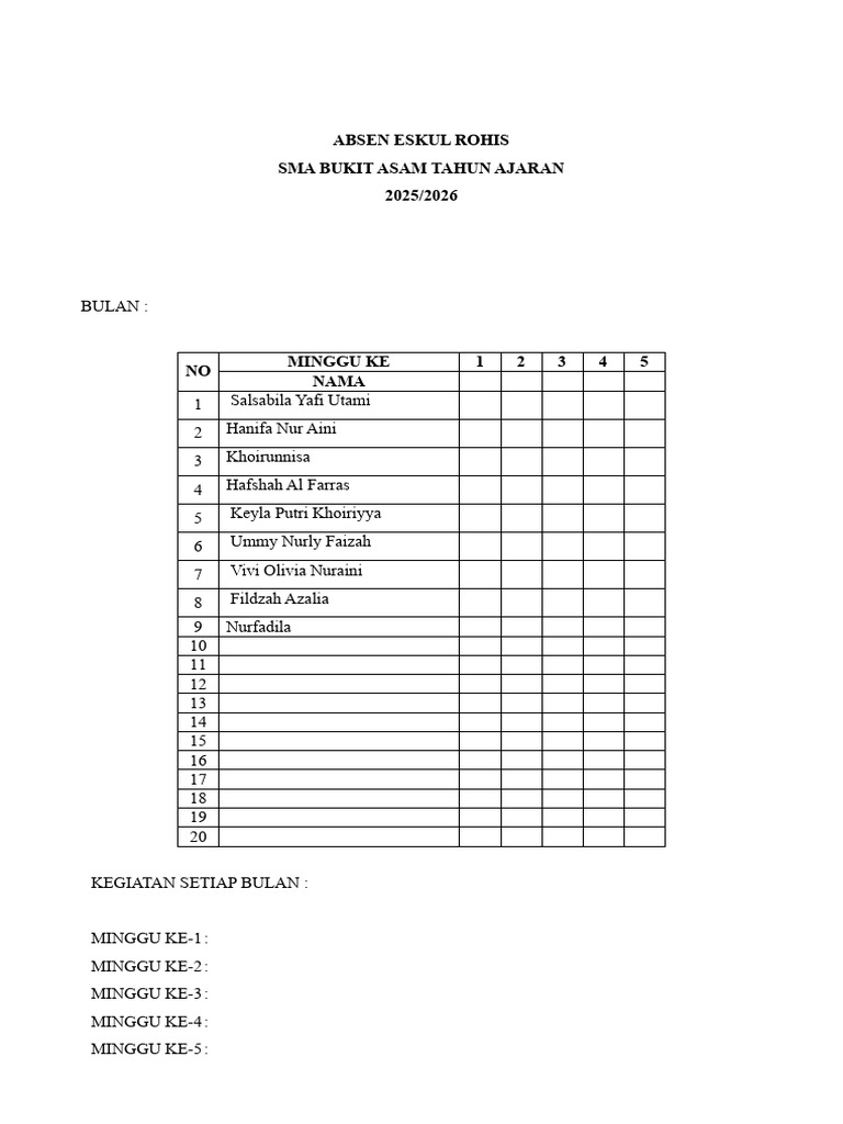 Absen Eskul Rohis SMA Bukit Asam 2025/2026 | PDF