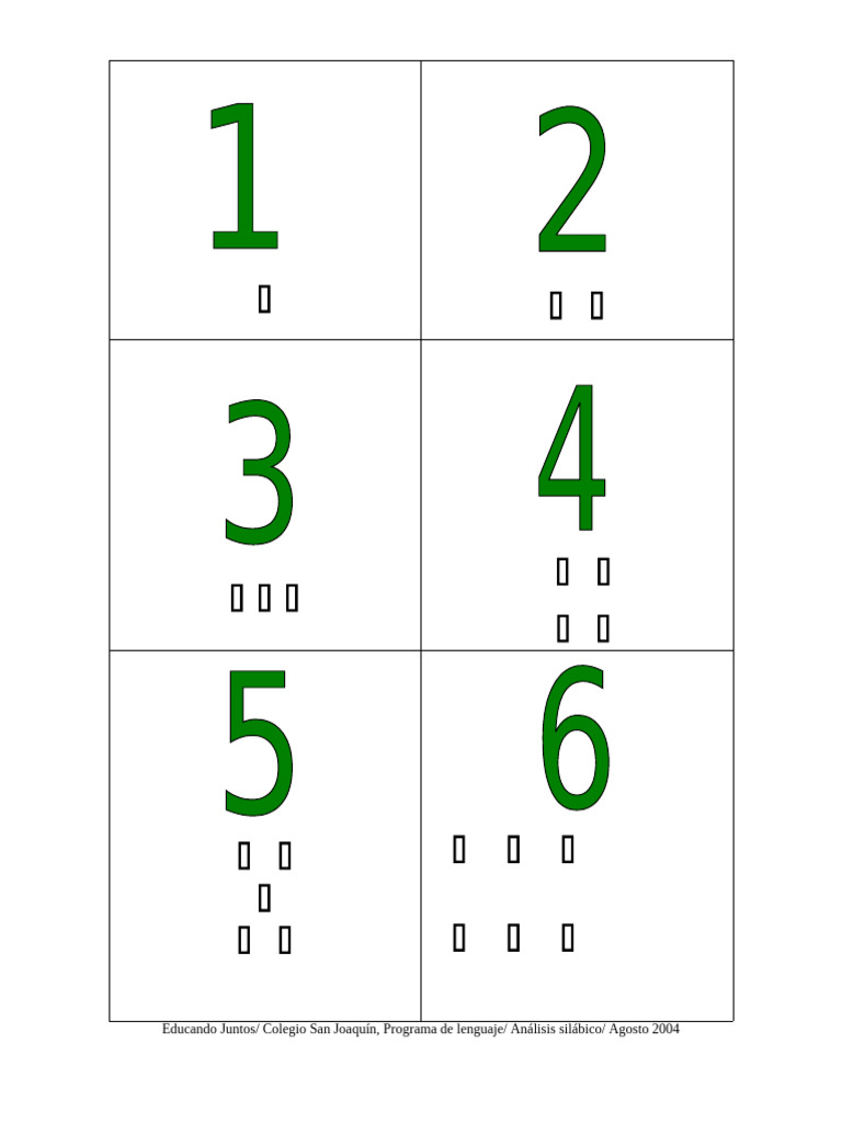 Tarjetas Con Números para Rotular Grupos Silábicos | PDF