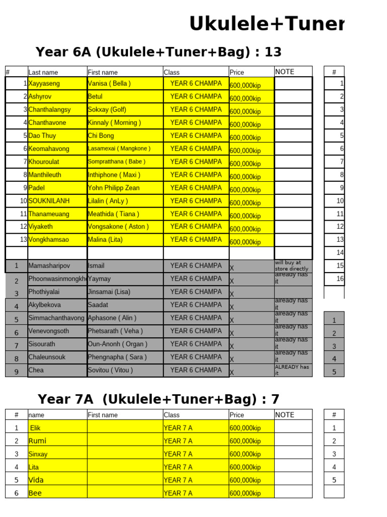 Yearly Ukulele Tuner Bag Orders | PDF