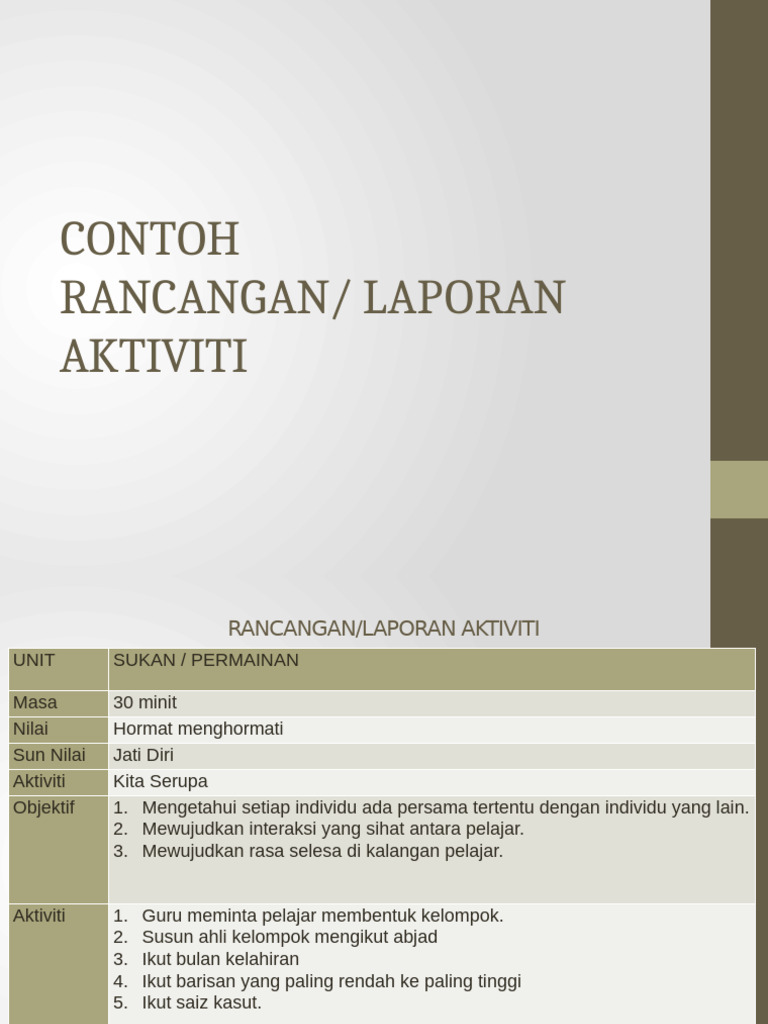 Contoh Rancangan / Laporan Aktiviti | PDF