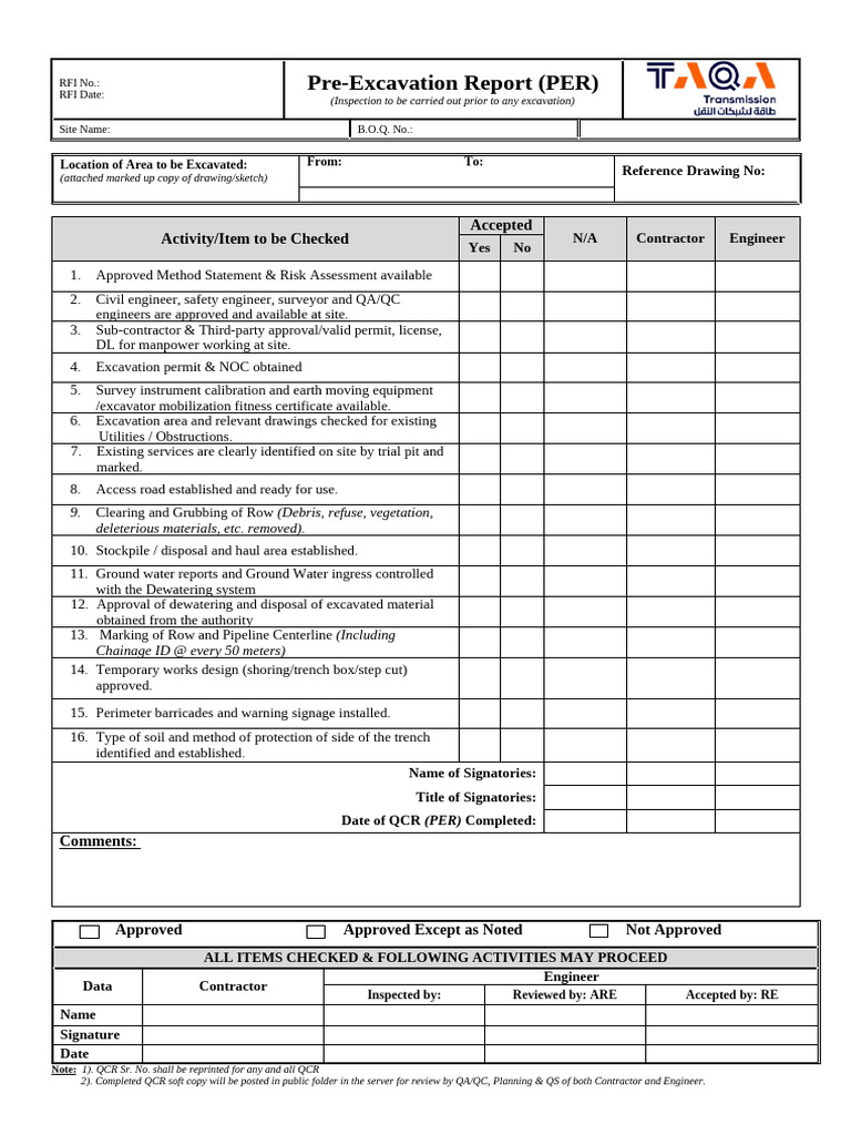 Pre-Excavation Inspection Checklist | PDF