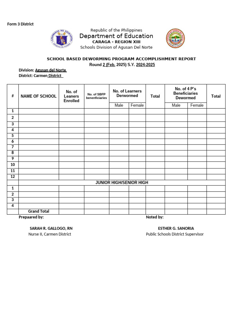 Agong-Ong Es Deworming Record | PDF | Philippines | Public Administration