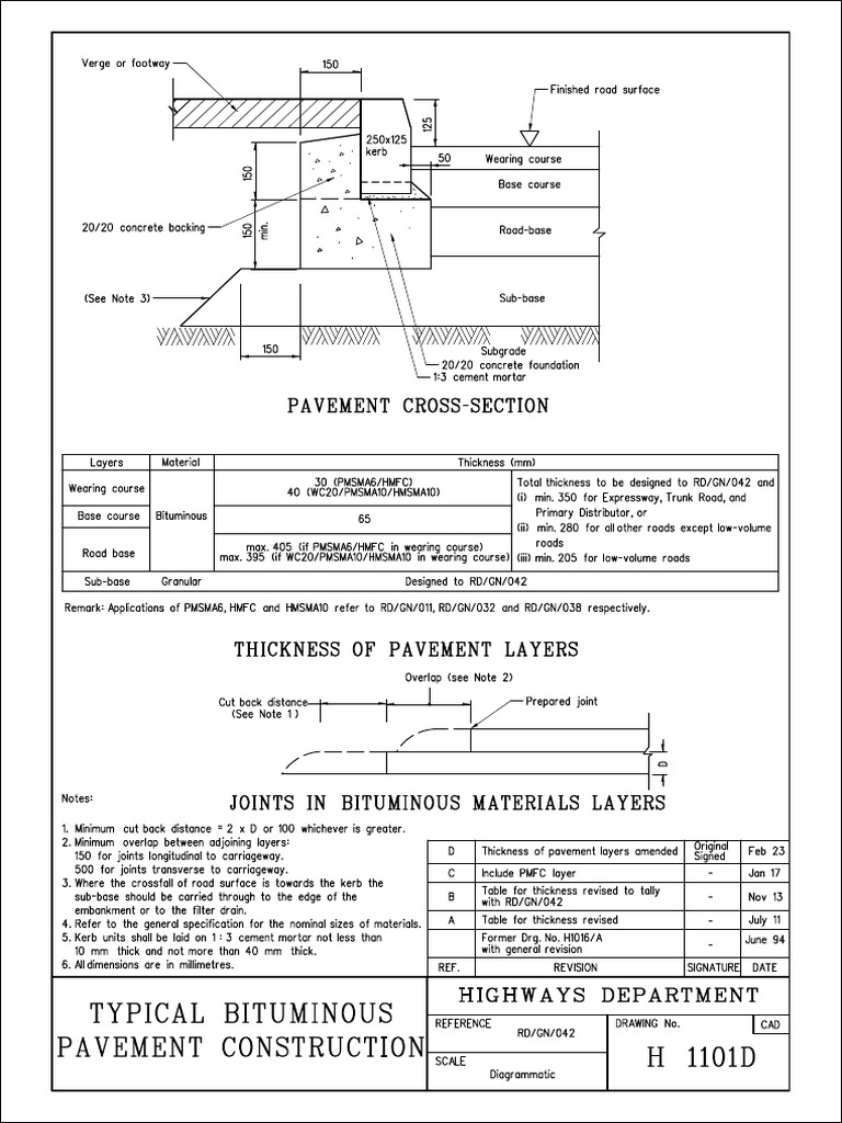 Highway Department Pavement Standards | PDF | Road Surface | Concrete
