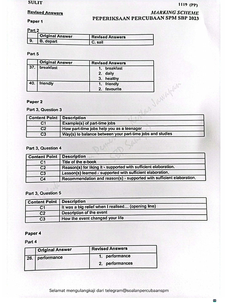 Revised Answer BI SBP 2023 | PDF