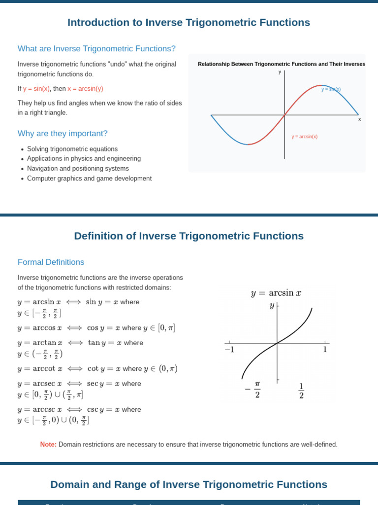 A Graphical & Real-Life Exploration of Inverse Trigonometric Functions | PDF | Trigonometric ...