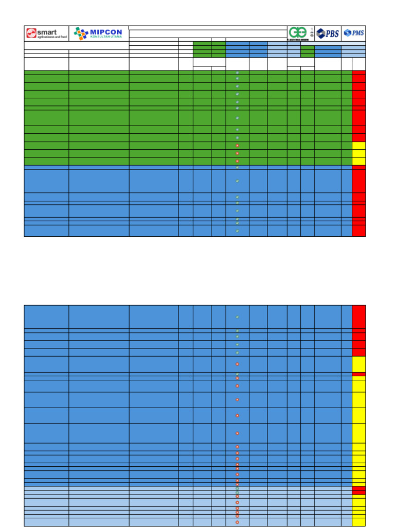 RFA Electrical & Instrument Report - 01.10.25 | PDF | Equipment ...
