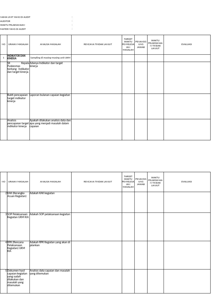 Formulir Audit Internal 2 | PDF