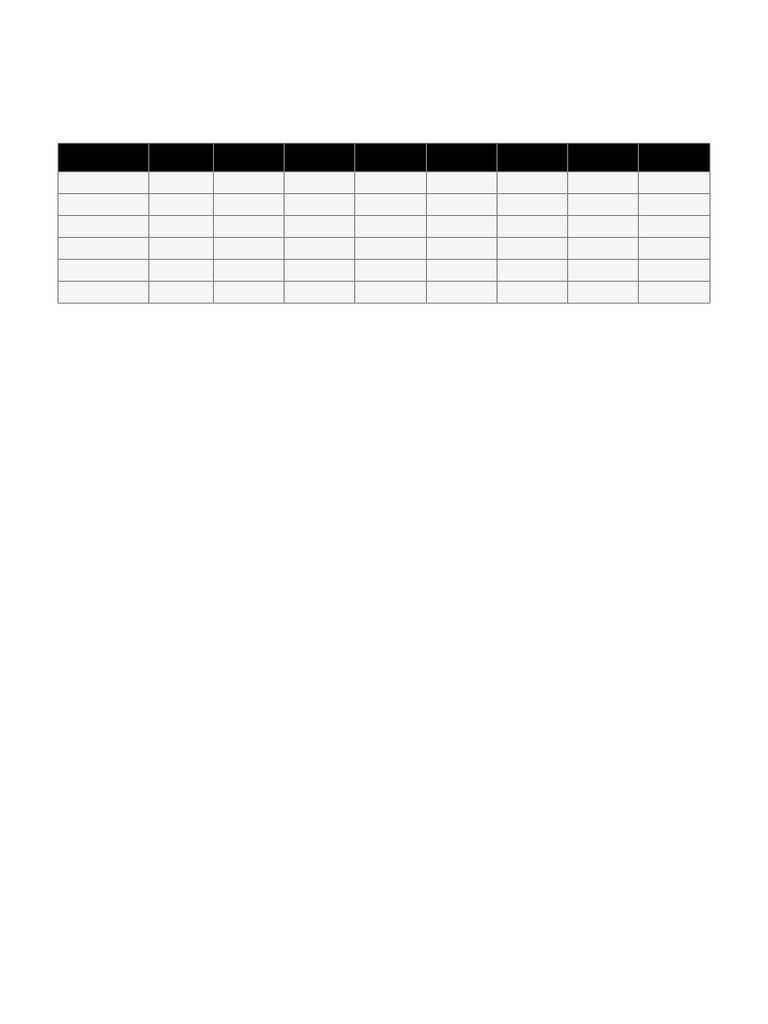 EDM Song Structure Reference Guide | PDF