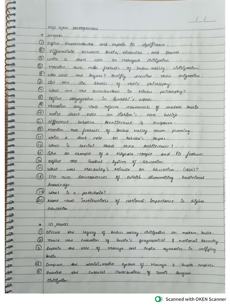 Ui Imp Questions | PDF