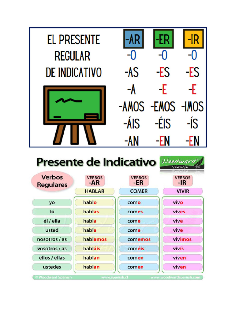 Presente Regular | PDF
