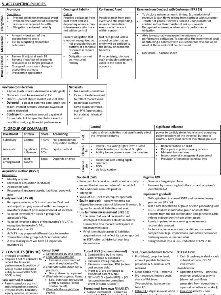 Ifai 2 | PDF | Income Statement | Equity (Finance)