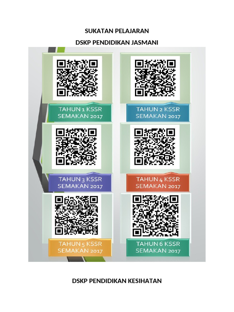 Sukatan Pelajaran | PDF