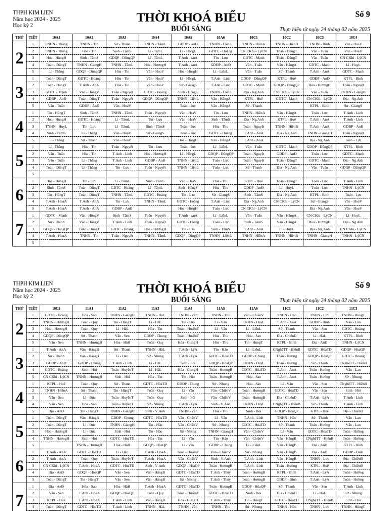 TKB So 9 | PDF